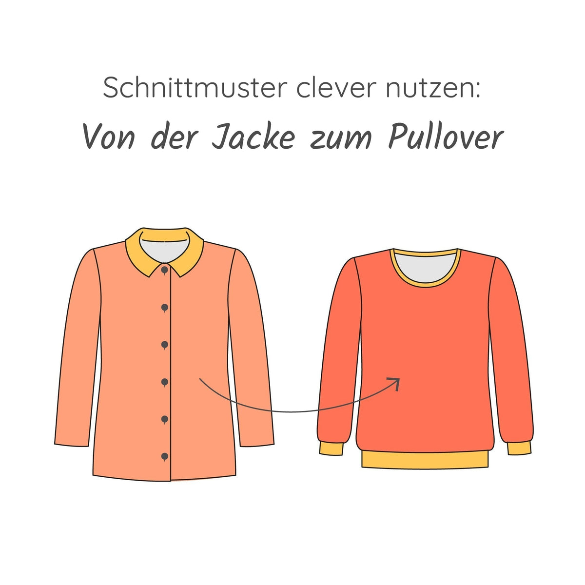 Schnittmuster clever nutzen: Von der Jacke zum Pullover – Dein Schnittmuster by Eva Küpper